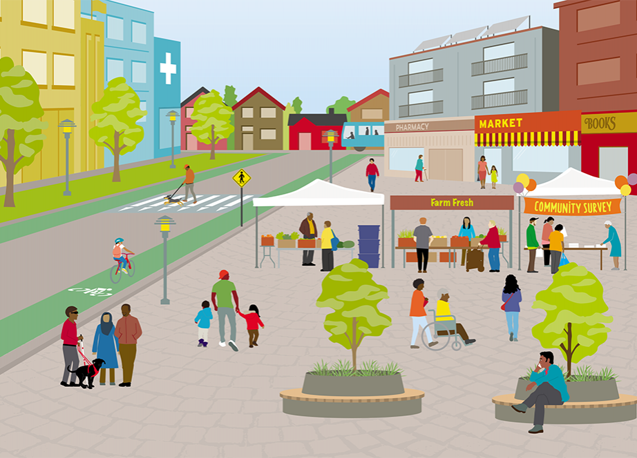 Planning | ChangeLab Solutions